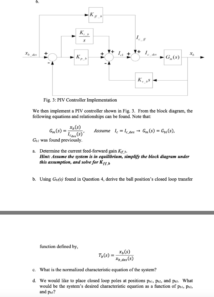 k gs fig 3 piv controller implementation we then implement piv ...