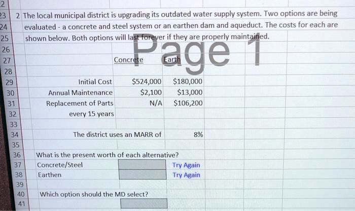 Solved The Local Municipal District Is Upgrading Its Outdated Water Supply System Two Options 