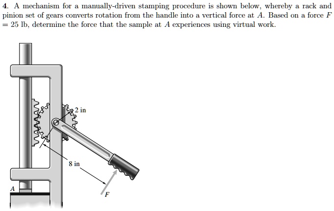 A mechanism for a manually-driven stamping procedure is shown below ...