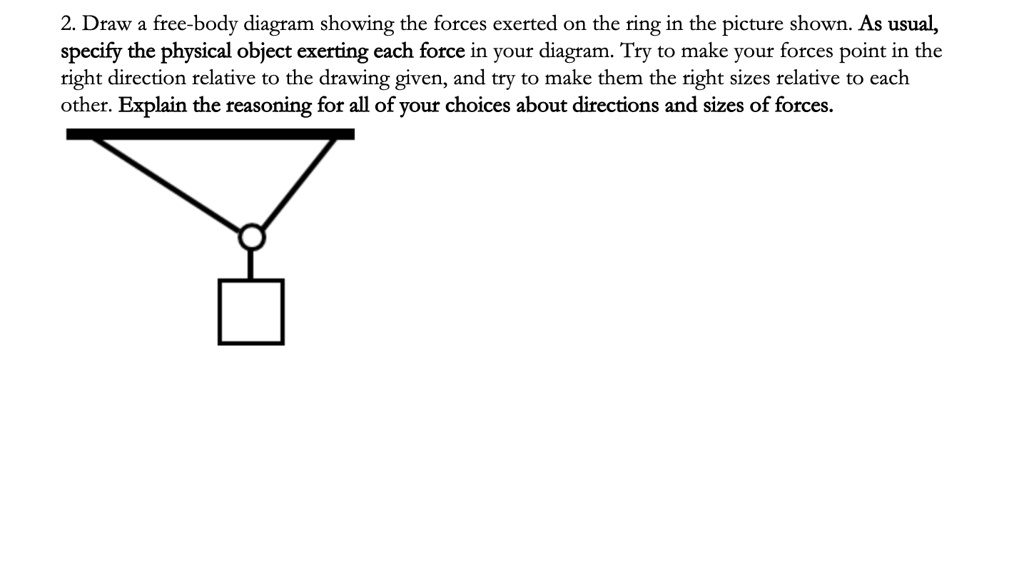 2 draw a free body diagram showing the forces exerted on the ring in ...