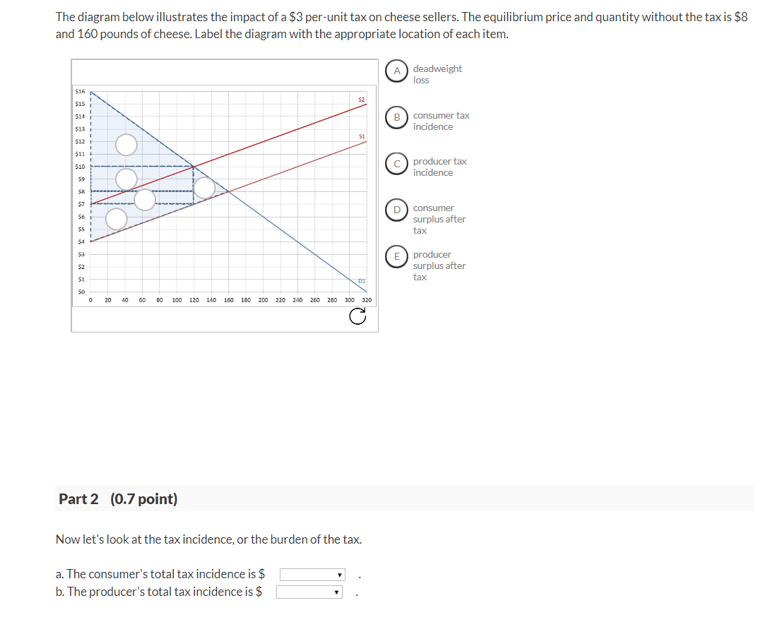 Cheese Tax Part 2 at Cameron Malone blog