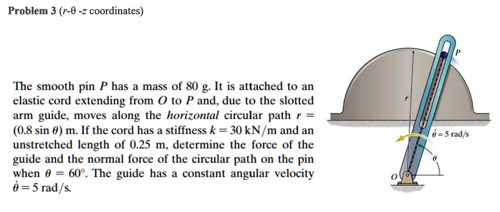 Problem 3 (r-θ-z coordinates) The smooth pin P has a mass of 80 g. It ...