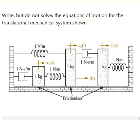SOLVED: Write, but do not solve, the equations of motion for the translational mechanical system ...