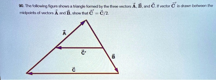 SOLVED: Thc following figure shows triangle formed by the three vectors ...