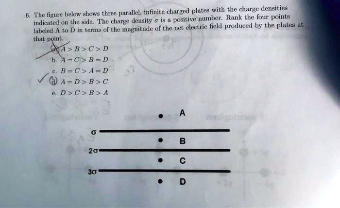 6. The figure below shows three parallel, infinite charged plates with ...