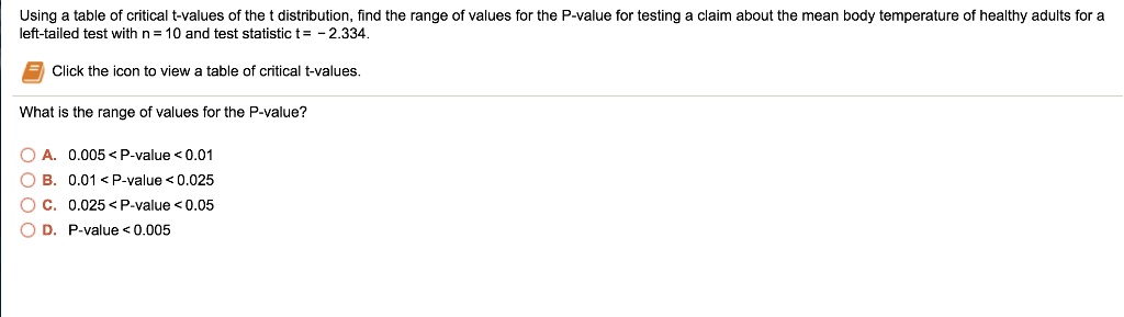 VIDEO solution: Using the table of critical t-values of the distribution, find the range of ...