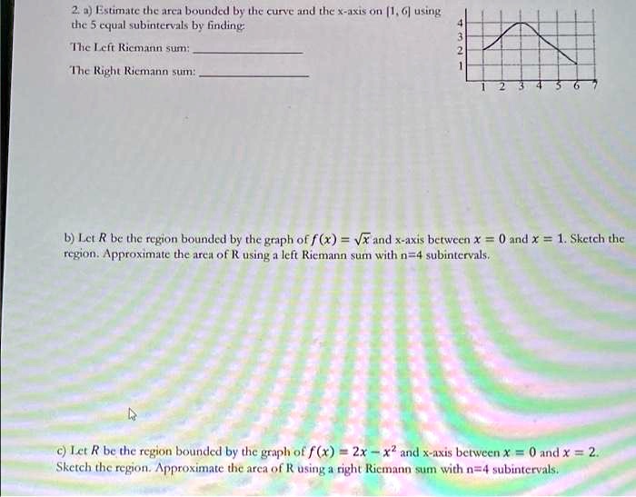 Solved 2aestimate The Area Bounded By The Curve And The X Axis On