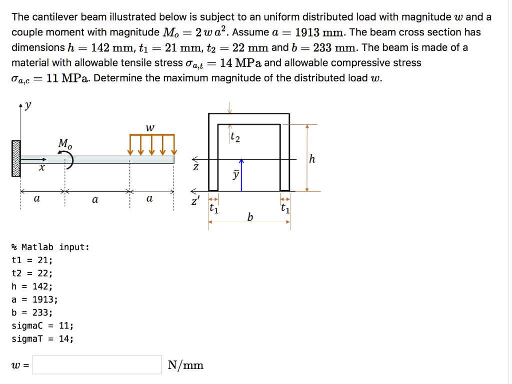 the cantilever beam illustrated below is subject to an uniform ...