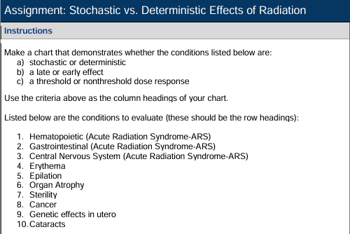 Assignment: Stochastic vs. Deterministic Effects of Radiation ... Assignment: Stochastic vs. Deterministic Effects of Radiation ...