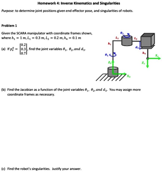 SOLVED: Homework 4: Inverse Kinematics and Singularities Purpose: To determine joint positions ...