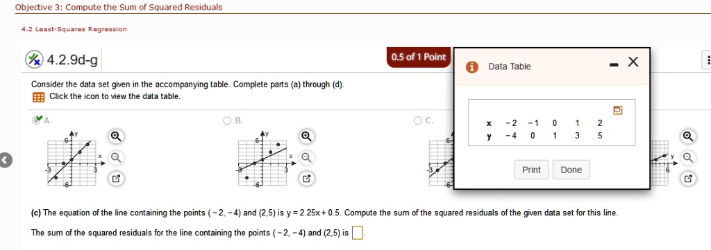 SOLVED: Objective 3: Compute the Sum ot Squared Residual Least-Squate- Rcorezsiom 4.2.9d-g ...