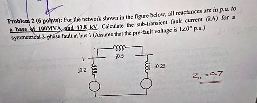 problem 2 6 points for the network shown in the figure below all reactances are in pu to a base ...