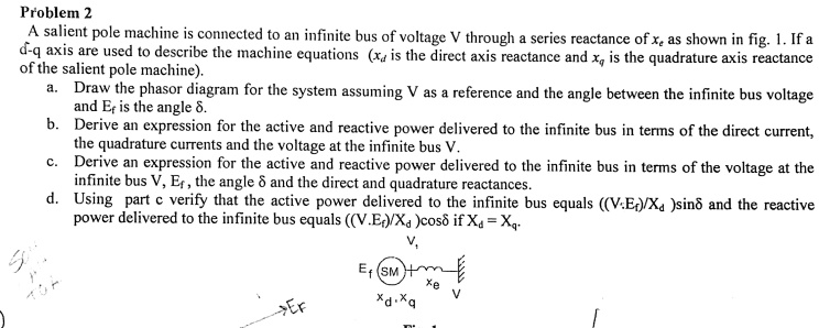 power system problem 2 a salient pole machine is connected to an infinite bus of voltage v ...