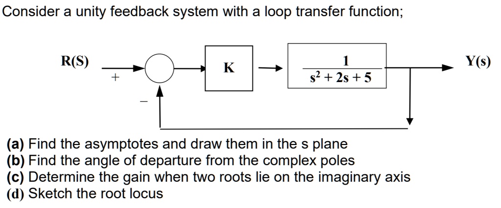 SOLVED: Consider a unity feedback system with a loop transfer function; R(S) 1 Y(s) K s2+2s + 5 ...