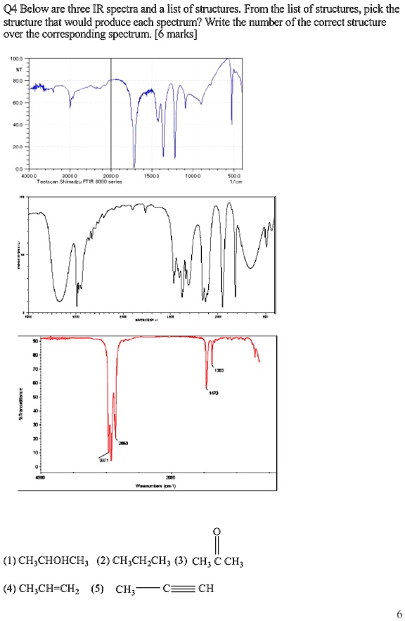 [GET ANSWER] q4 below are three ir spectra and a list of structures ...