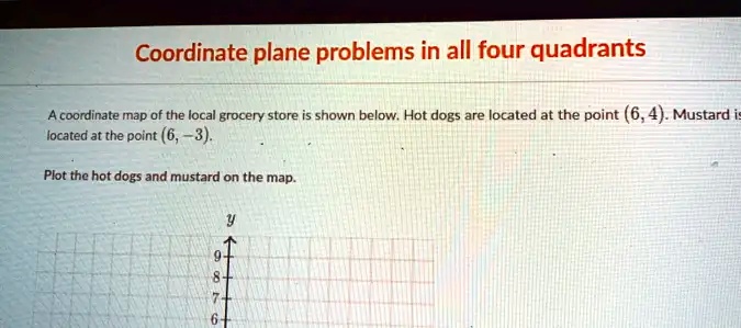 SOLVED: Coordinate plane problems in all four quadrants coordinate map ...