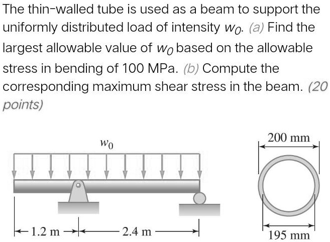 The thin-walled tube is used as a beam to support the...