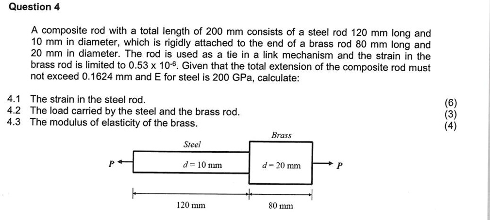 SOLVED: A composite rod with a total length of 200 mm consists of a ...