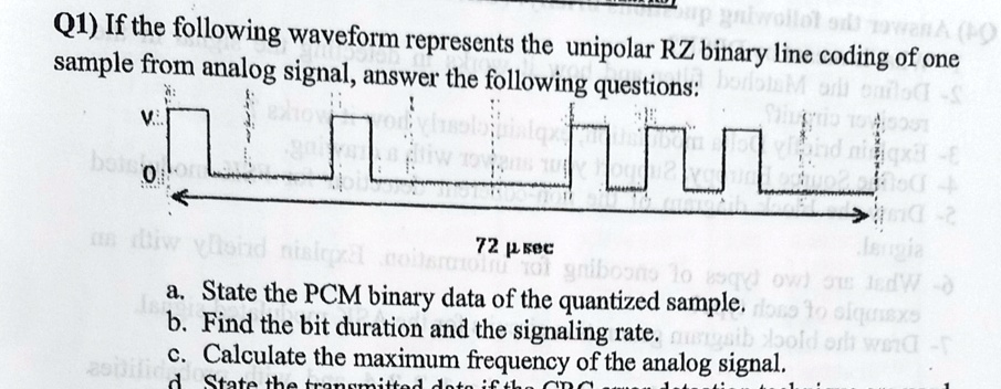 Q1 If The Following Waveform Represents The Unipolar Rz Binary Line Coding Of One Sample From