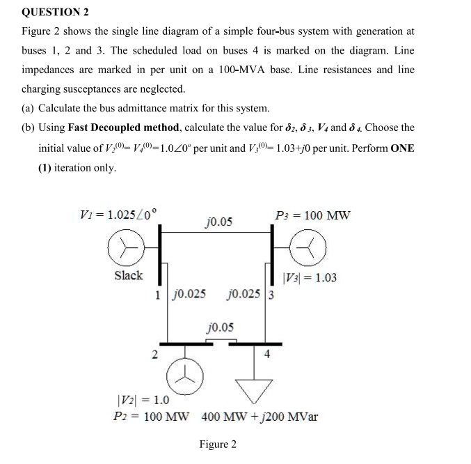 SOLVED: Figure 2 shows the single-line diagram of a simple four-bus ...