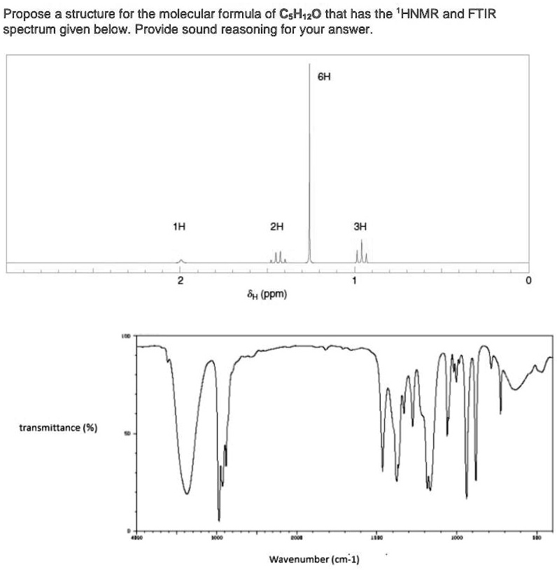 SOLVED: Propose a structure for the molecular formula of CsH-zO that ...