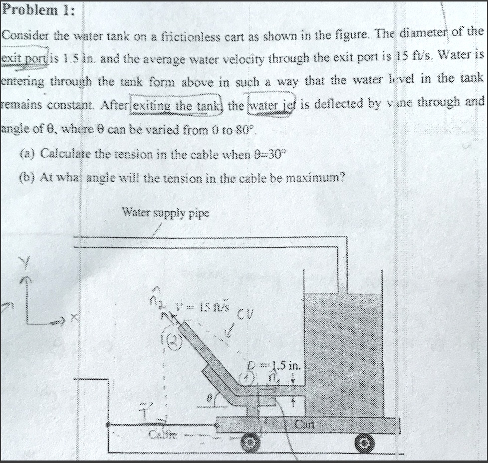 Problem 1: Consider the water tank on a frictionless cart as shown in ...