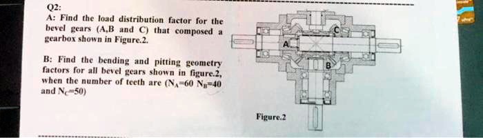 Q2: A: Find the load distribution factor for the bevel gears (A,B and C ...