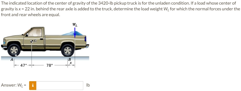 The indicated location of the center of gravity of the 3420-lb pickup ...