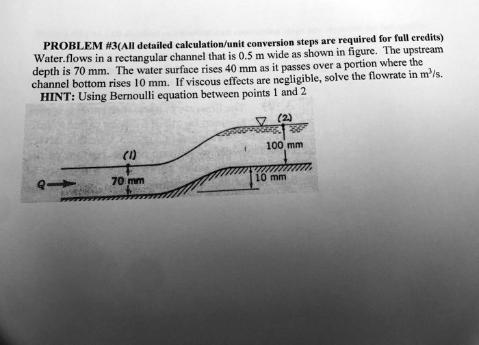 SOLVED: Water flows in a rectangular channel that is 0.5 m wide as ...
