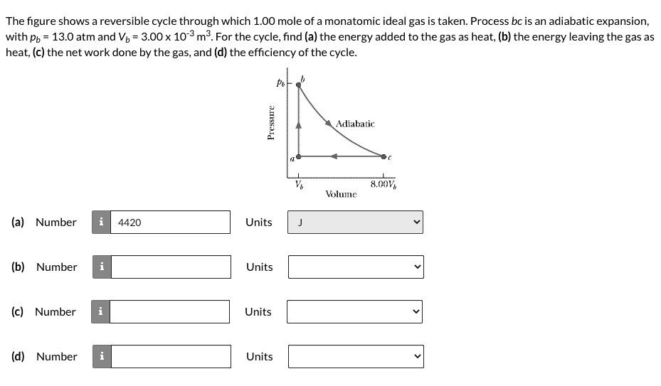 SOLVED: The figure shows a reversible cycle through which 00 mole of a monatomic ideal gas is ...