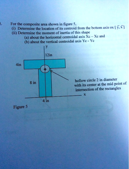 SOLVED: For the composite area shown in Figure 5, determine the ...