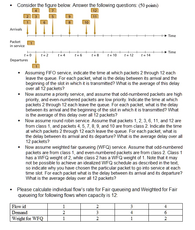 consider the figure below answer the following questions points ...