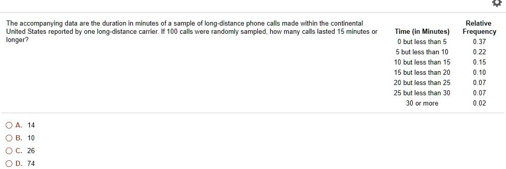 SOLVED: The accompanying data is the duration in minutes of a sample of ...