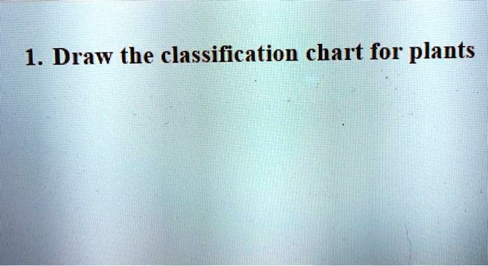 SOLVED: 1. Draw the classification chart for plants