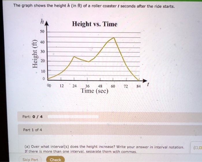 The graph shows the height h (in ft) of a roller coaster t seconds ...