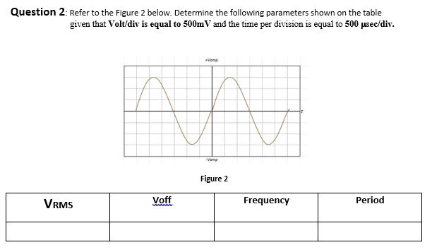Question 2: Refer to the Figure 2 below. Determine the following ...