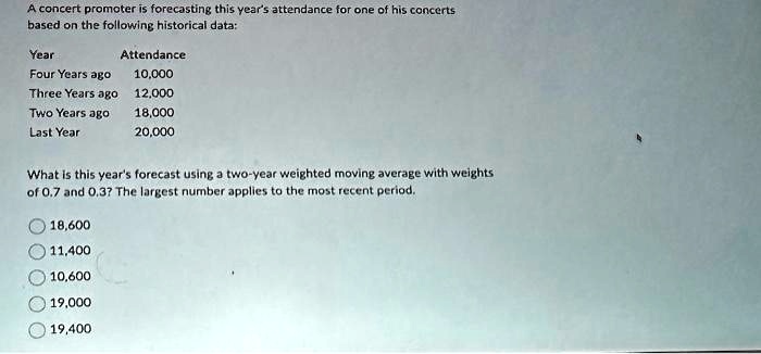 A concert promoter is forecasting this year's attendance for one of his ...