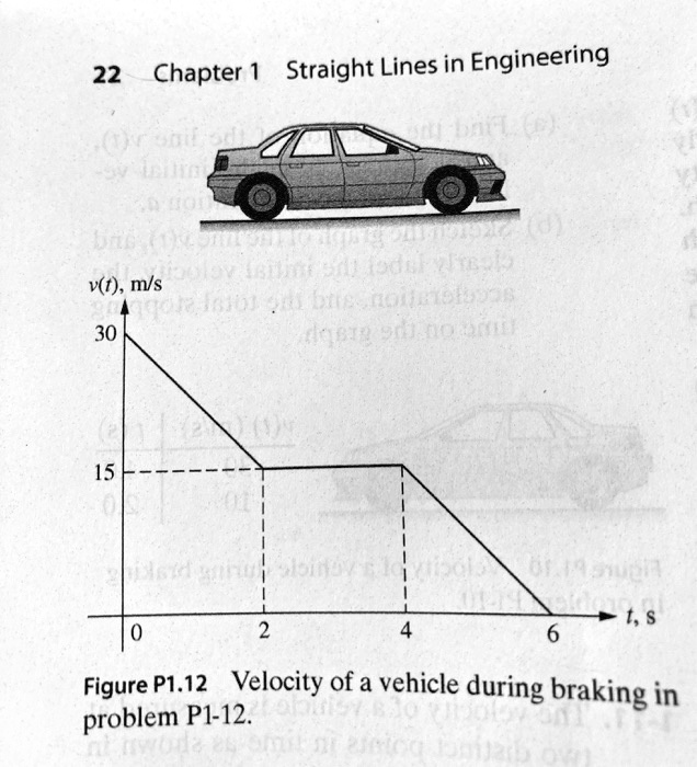 straight lines in engineering 22 chapter 1 vt ms 4 30 15 figure p112 ...