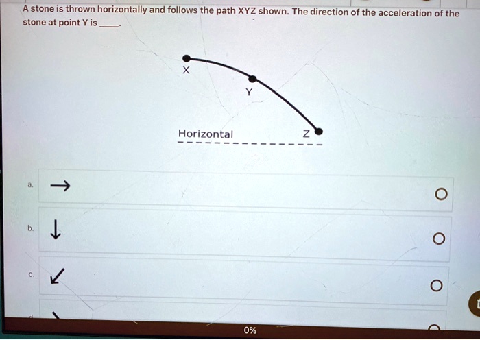 stone is thrown horizontally and follows the path xyz shown the direction of the acceleration of ...
