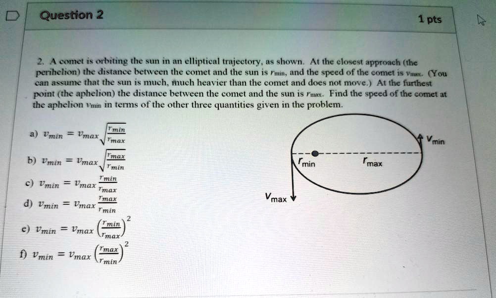 SOLVED: Question 2 pts A comet i ebiting the Sun in an elliptieal ... SOLVED: Question 2 pts A comet i ebiting the Sun in an elliptieal ...
