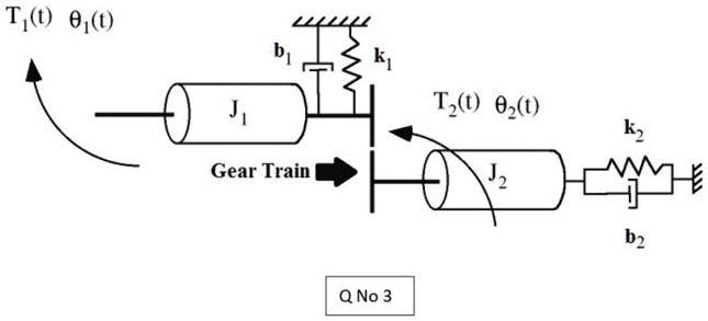 SOLVED: • Calculate the transfer function• Identify the pole locations ... SOLVED: • Calculate the transfer function• Identify the pole locations ...