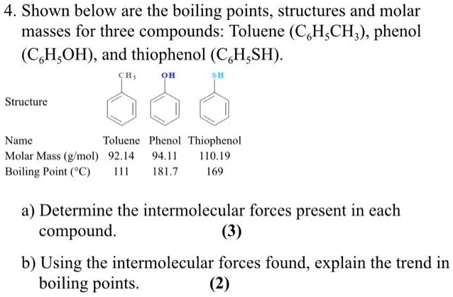 SOLVED: Shown below are the boiling points, structures, and molar masses for three compounds ...