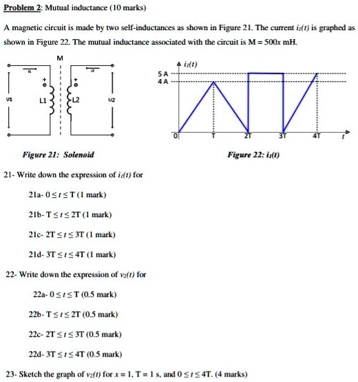 SOLVED: A magnetic circuit is made by two self-inductances as shown in ...