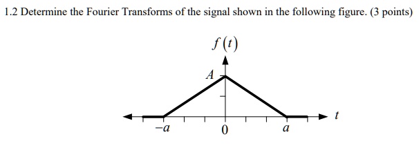 1.2 Determine the Fourier Transforms of the signal shown in the following figure. (3 points) f(t ...