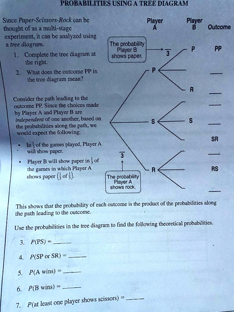 probabilities using a tree diagram since paper scissors rock can be ...