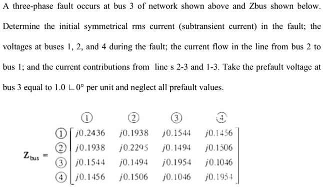 A three-phase fault occurs at bus 3 of network shown above and Zbus shown below. Determine the ...