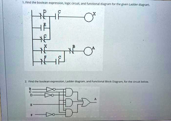 Solved Find The Boolean Expression Logic Circuit And Functional Diagram For The Given Ladder