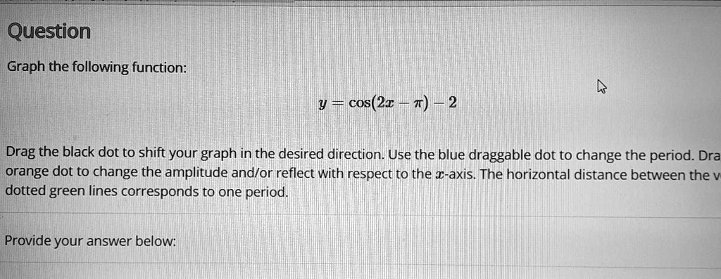 SOLVED: Question Graph the following function: cos(2x T) 2 Drag the black dot to shift your ...