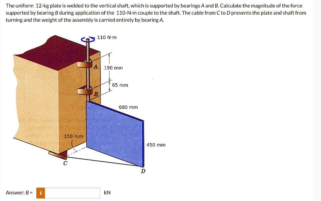 The uniform 12-kg plate is welded to the vertical shaft,...