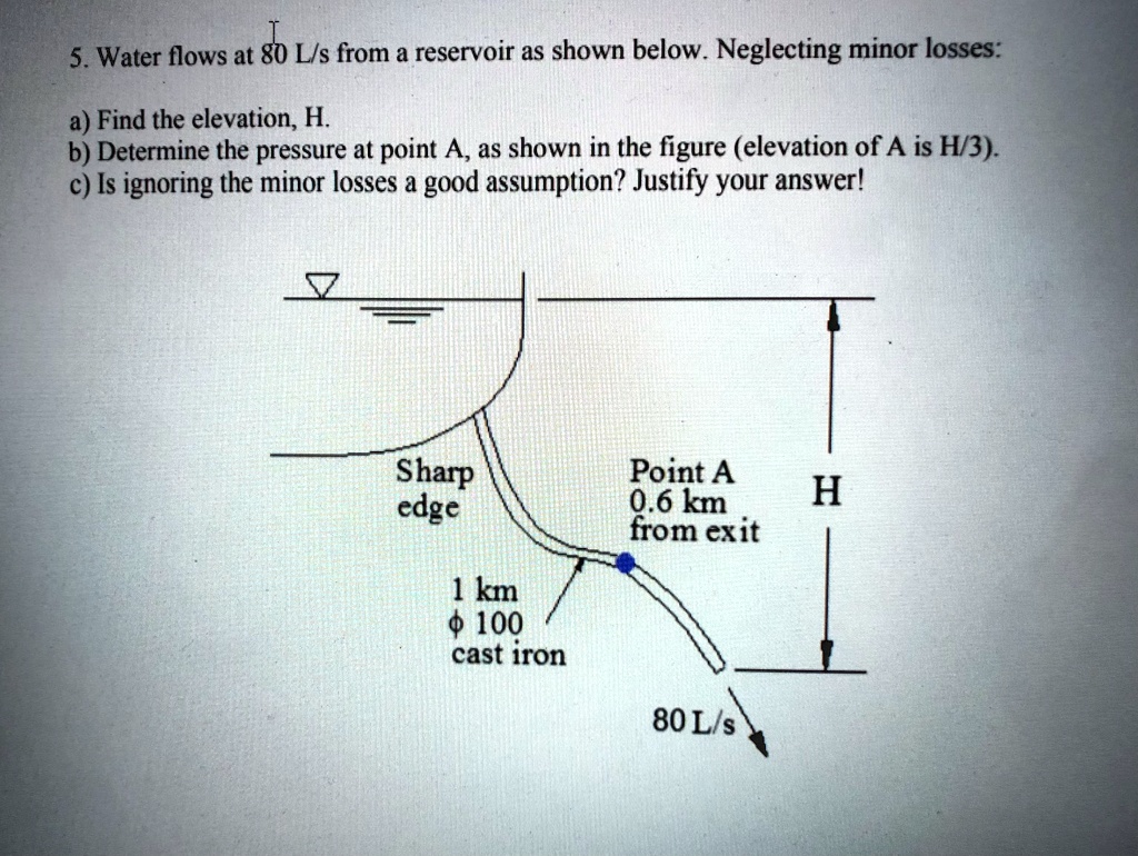 SOLVED: Hi, please solve the following problems: 5. Water flows at 80 L ...